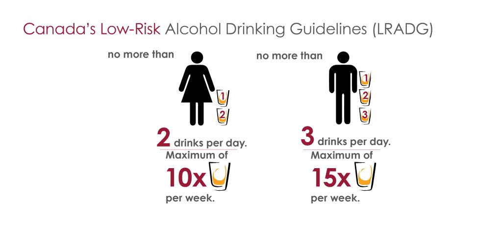 Public Health Sudbury & Districts - The Sudbury & District Health Unit ...
